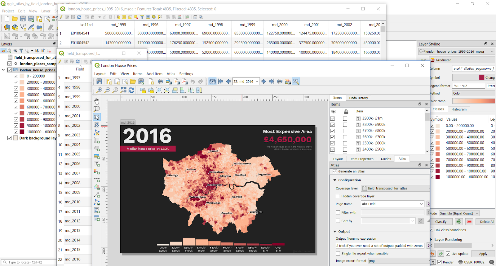 Stats, Maps n Pix: QGIS Atlas by Field