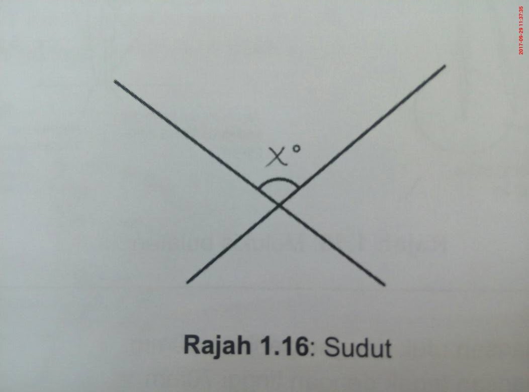 PENGENALAN GARISAN DAN BENTUK GEOMETRI