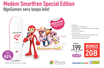 Harga Terlengkap Modem dan Router Smartfren - Daftar Harga Lengkap ...