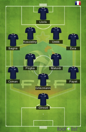 equipe-de-france-de-football : Quelle compo contre l'Islande