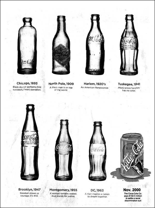 IMPREZZME: Coca Cola History