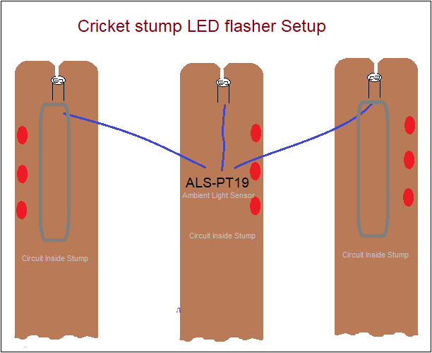 Cricket Stump LED Flasher Circuit | Bails LED Flasher Circuit ...