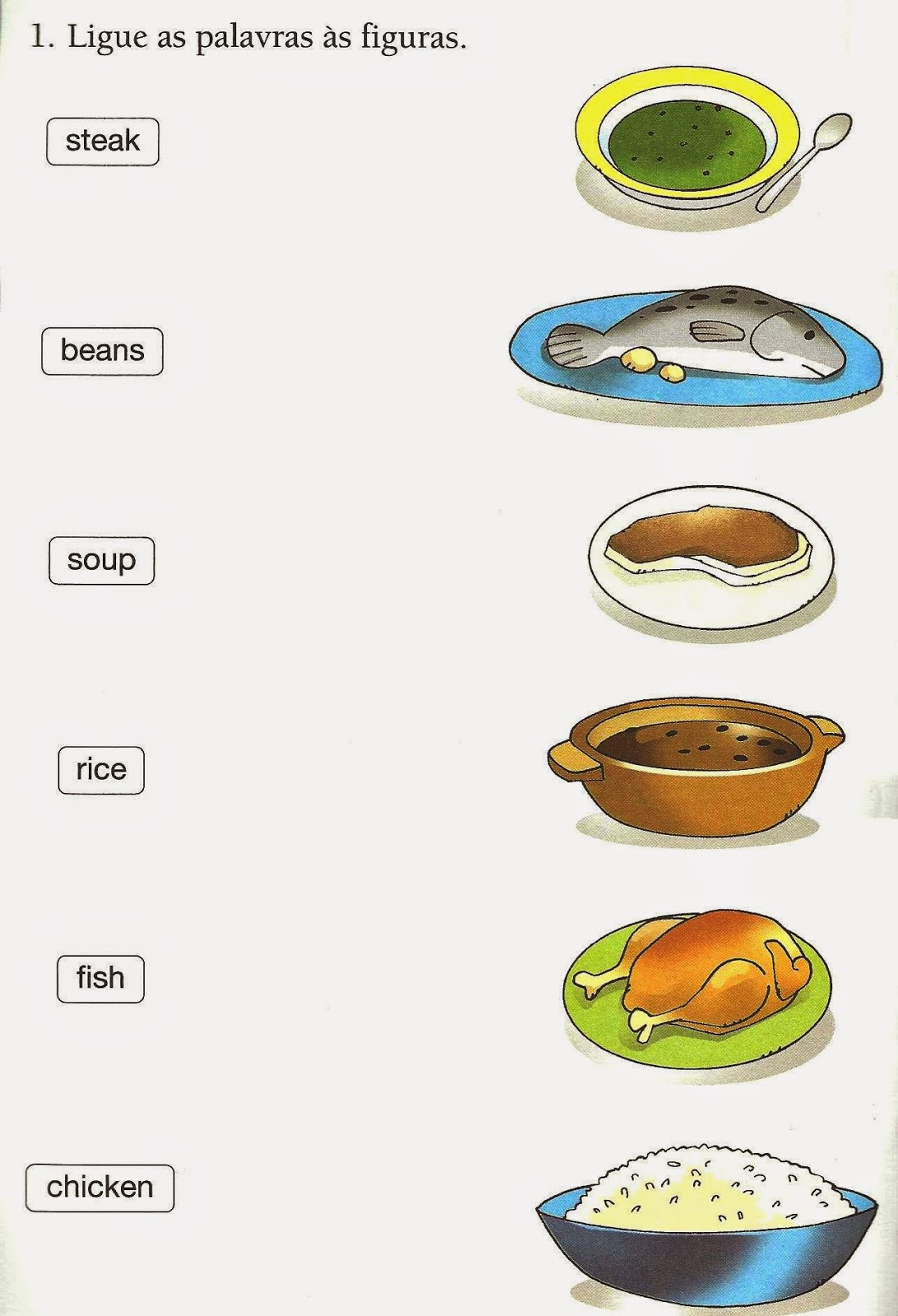 Mundo da Pedagogia: Alimentos em inglês