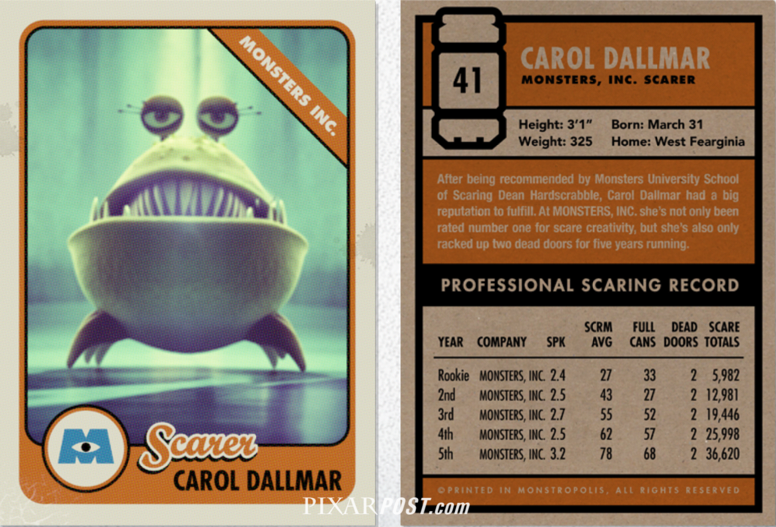 Monsters University Scare Cards - The Complete Guide | Pixar Post