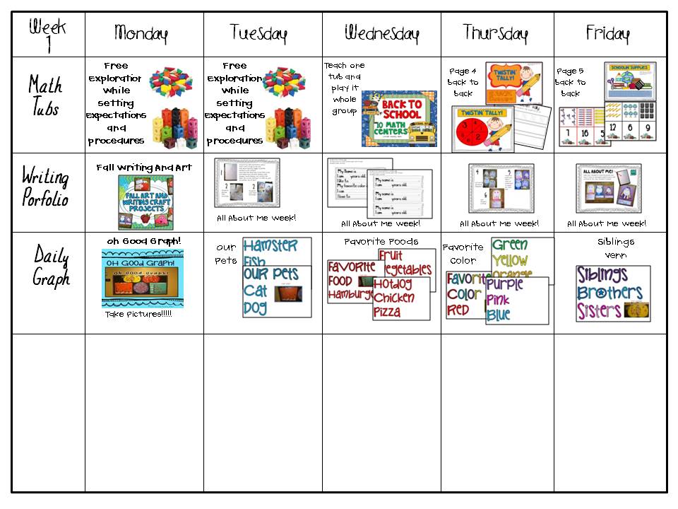 Tunstall's Teaching Tidbits: My Visual Lesson Plans!!