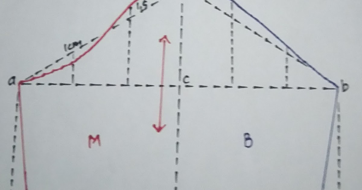 Belajar Serba-Serbi Busana: Pola Dasar Lengan sistem 1