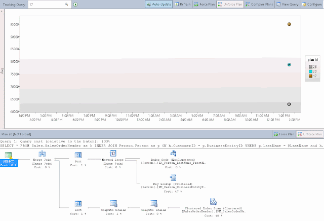 SQL Server Techniques: SQL Server 2016 Query Store