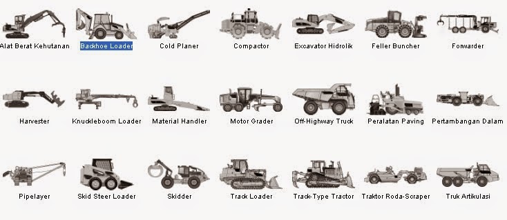 UKURAN KUBIKASI ALAT BERAT : PERKIRAAN UKURAN KUBIKASI ALAT BERAT