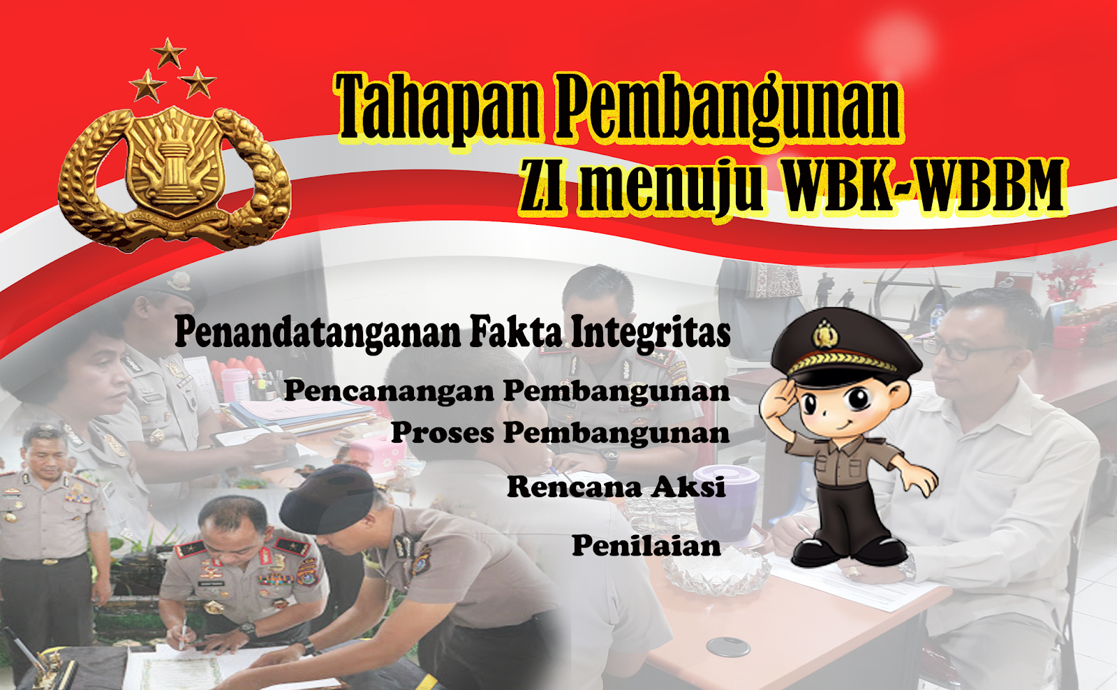 TAHAPAN PEMBANGUNAN ZI - WBK / WBBM ~ POLSEK BEKASI SELATAN