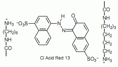 สีแอสิด (Acid dyes) ~ ผ้าไหมไทย ก้าวไกลสู่สากล