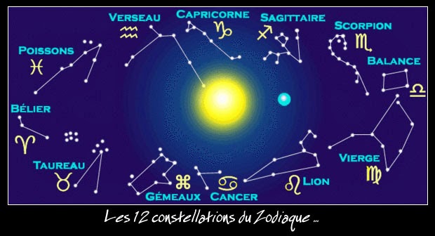 TVS - Astronomie, Tu vas savoir