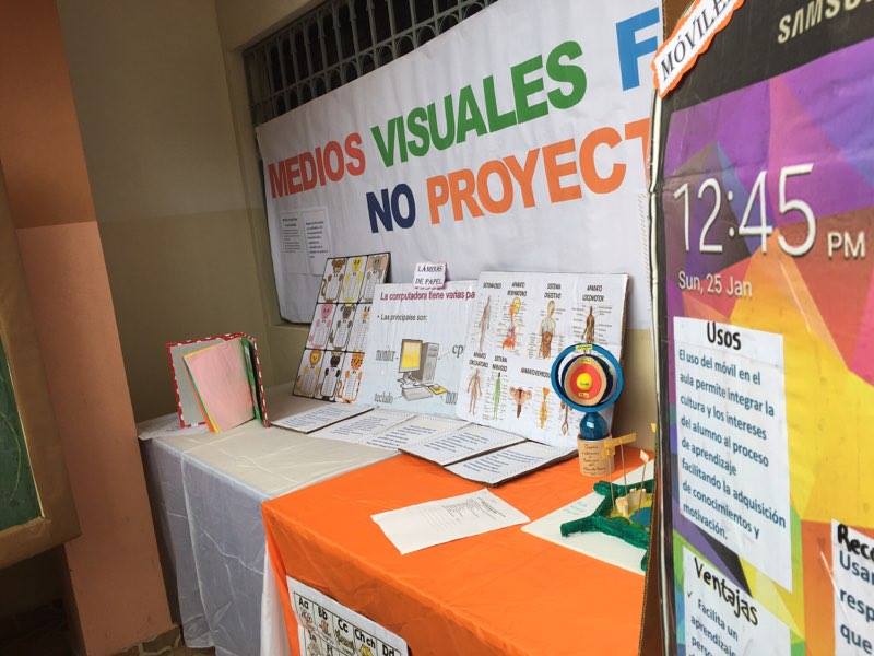 Recursos Didácticos : Medios visuales fijos no proyectables