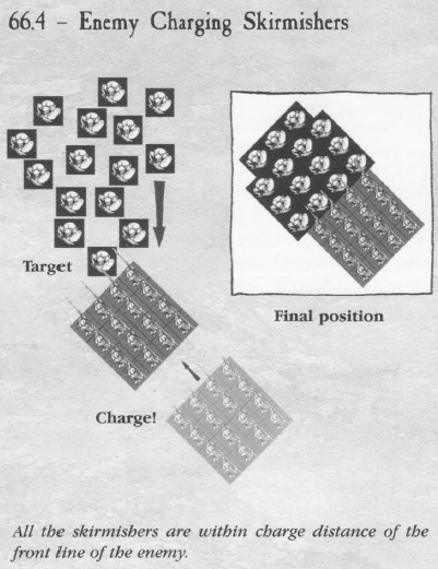 Warhammer Narratives: July 2015