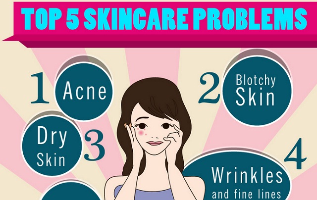 Skincare: Top 5 Skincare Problems #infographic ~ Visualistan