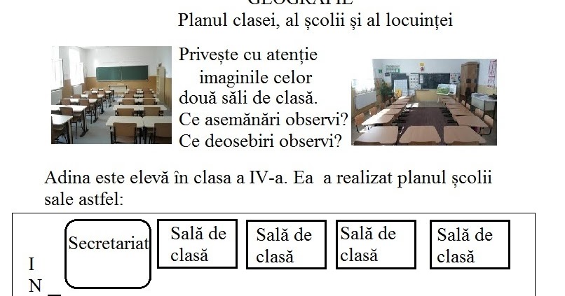 Lumea lui Scolarel...: Planul clasei, al școlii și al locuinței