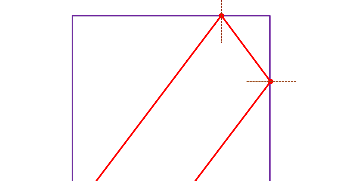 MEDIAN Don Steward mathematics teaching: bouncing
