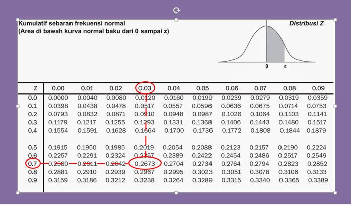 PARTIKEL UANG ::..: Memprediksi Populasi Cowok Setia dengan Kurva ...