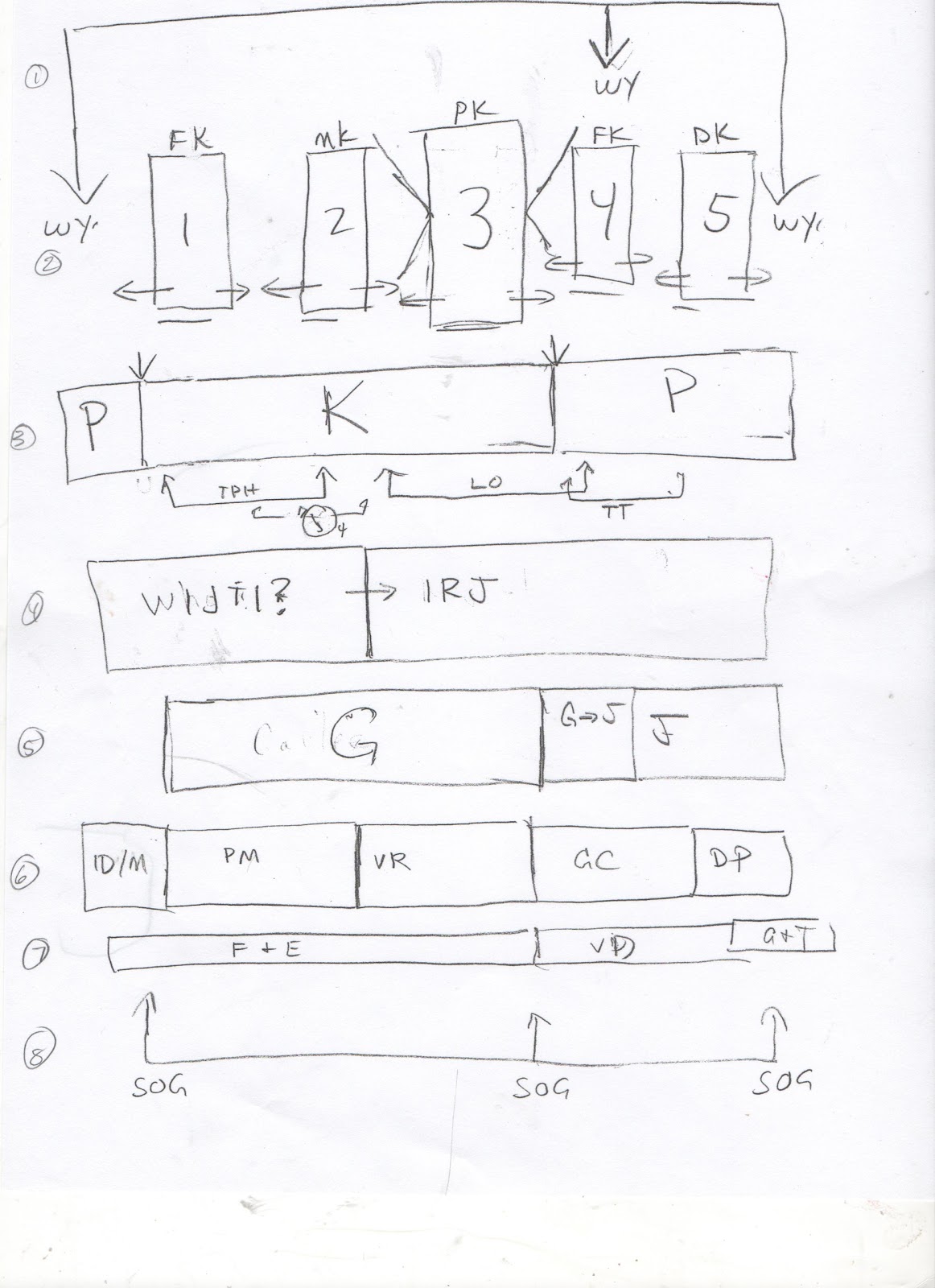BIB 100 (FR02-12/USP): Jesus and The Christian Community: What's on the ...