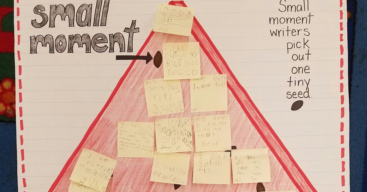 The K Files: Personal Narrative Writing: Small Moments