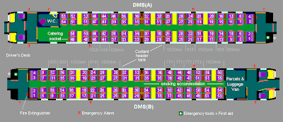 The Log Blog: The day that Mr Parker had a rail encounter.