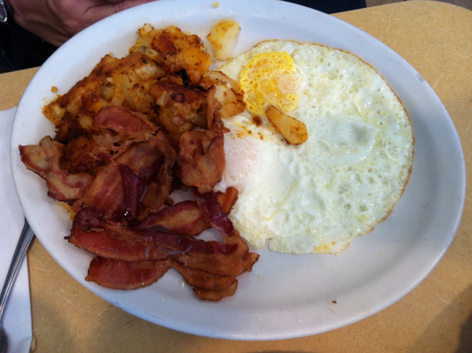Fort Lauderdale Foodie: Country Ham & Eggs