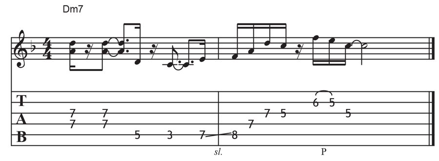 Pentatonic Lesson that Everyone Should Know | Creative Guitar Studio