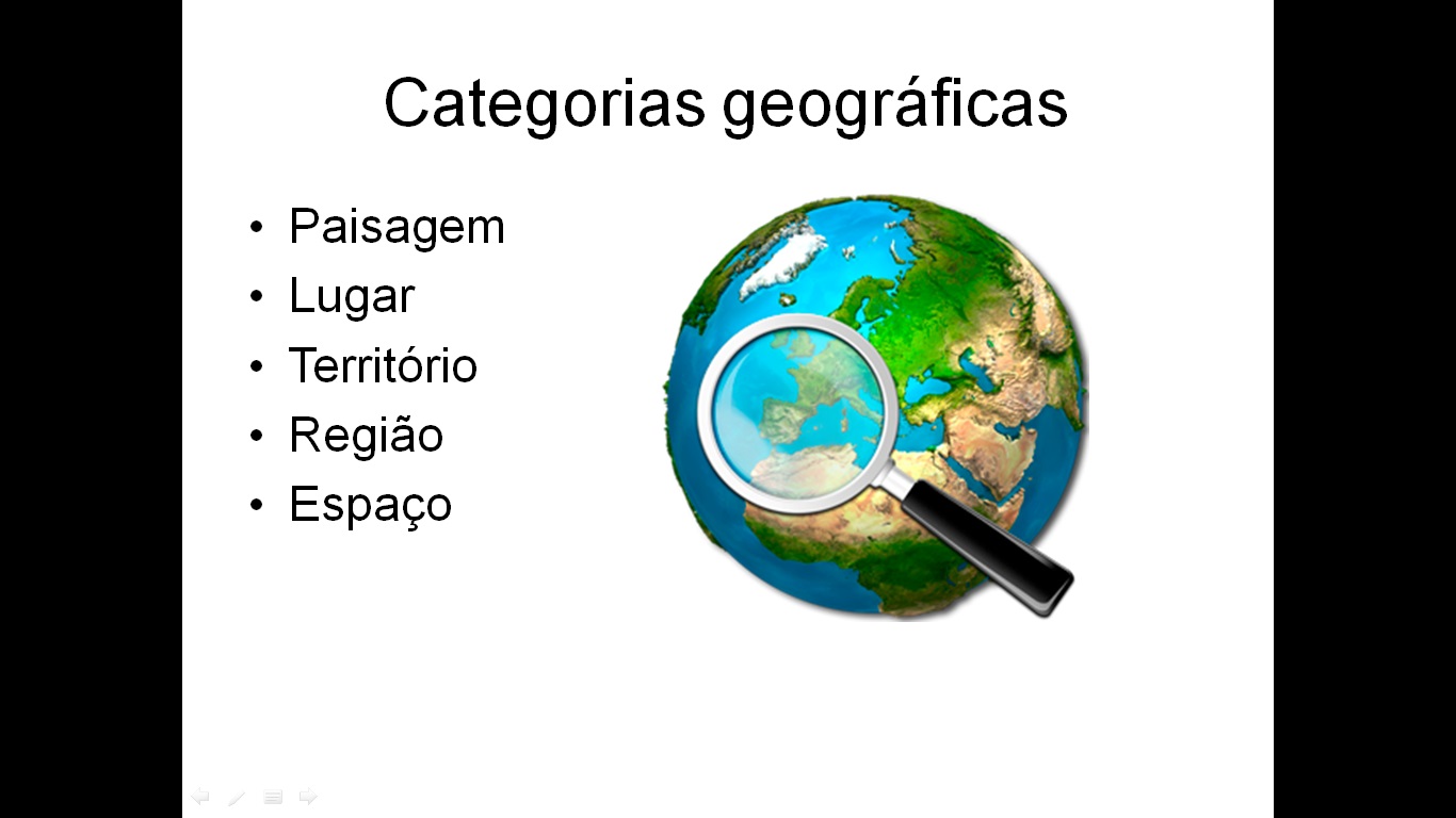 Viva o momento Geográfico: CATEGORIAS GEOGRÁFICAS
