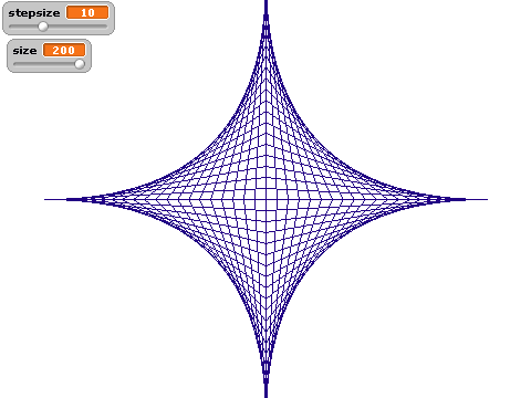 Curve Stitching Using Coordinate Points