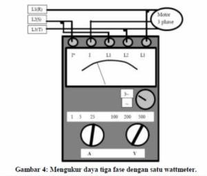 ALAT UKUR WATT METER DAN PENGGUNAANNYA ~ Be a Great Electrical Engineering