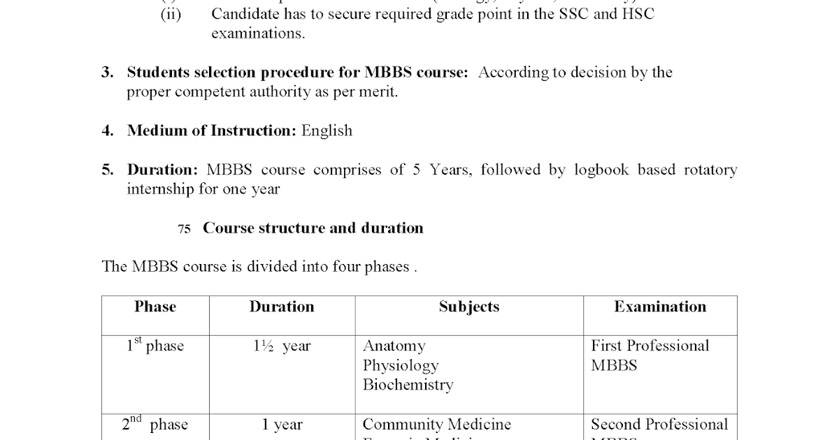Basic Information about MBBS Course in Bangladesh « MBBS Study in ...