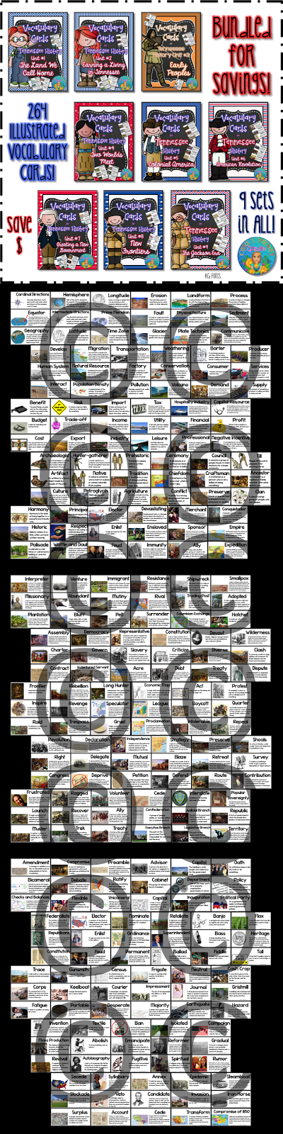 Carol's Teaching Garden: Fourth Grade Social Studies Vocabulary Word ...