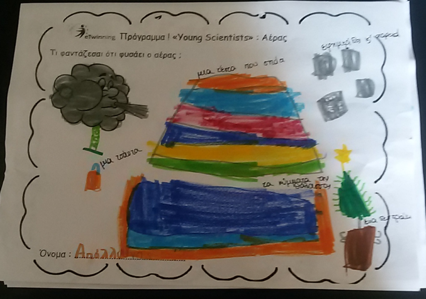 ...Το Νηπιαγωγείο μ' αρέσει πιο πολύ.: E-twinning: "Young scientists ...
