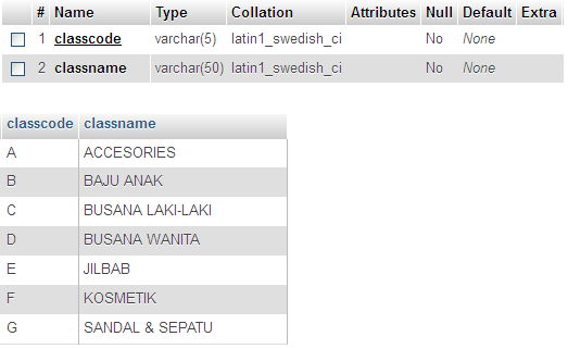 VB.NET MySQL: How to Create, Read, Update, Delete (CRUD) - Part 1