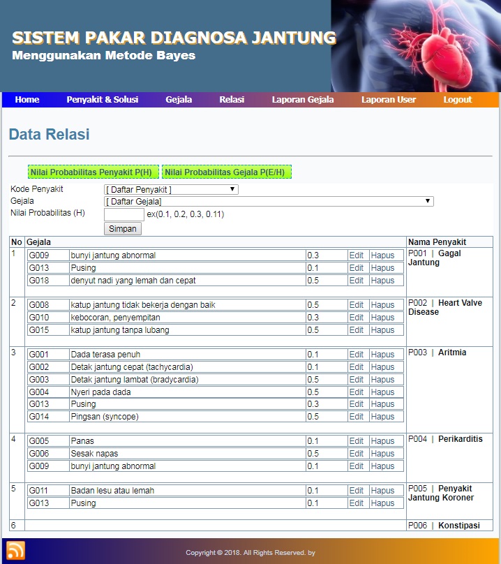 Source Code Sistem Pakar Diagnosa Penyakit Jantung Menggunakan Metode ... Source Code Sistem Pakar Diagnosa Penyakit Jantung Menggunakan Metode ...