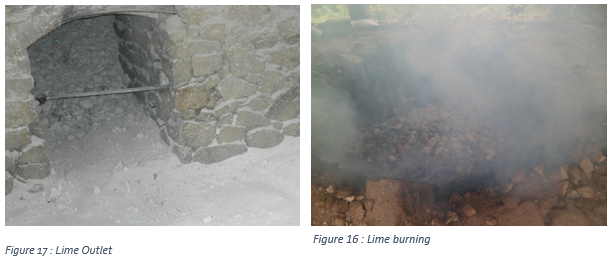 Lime Production in Sri Lanka - Central Province, Sri Lanka