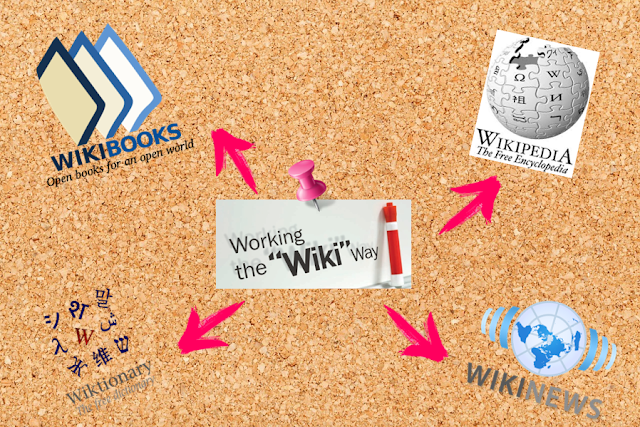 WIKIS: EJEMPLOS DE WIKIS