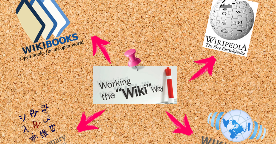 WIKIS: EJEMPLOS DE WIKIS