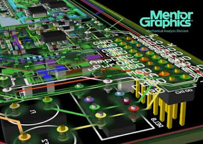 Phần mềm Mô phỏng kỹ thuật, ANSYS, CAD/CAE/CAM