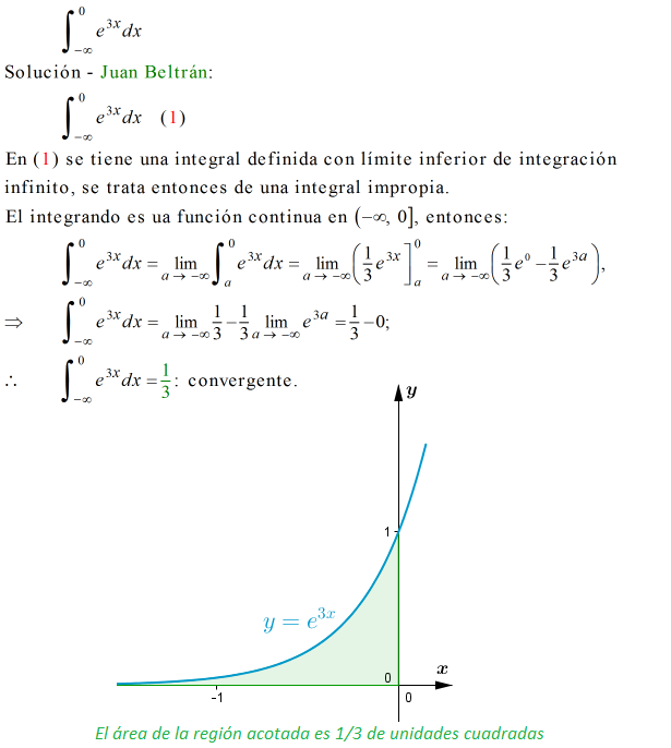Calcular: Integral impropia convergente. 8.8_14