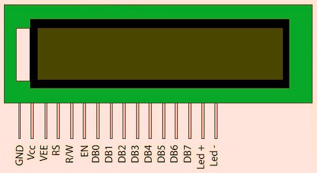 INTERFACING 16X2 LCD with PIC16F877 microcontroller - sl technological sevices