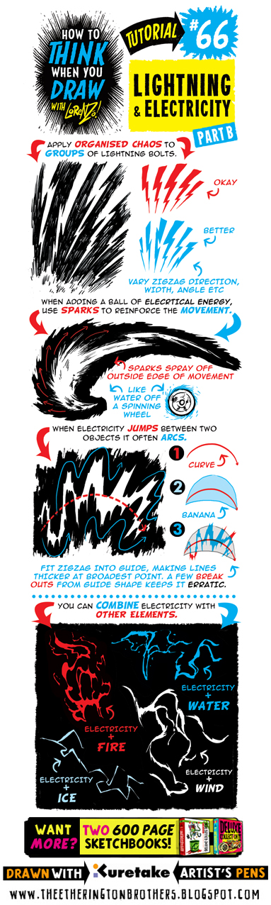 The Etherington Brothers: How to THINK when you draw LIGHTNING and ...