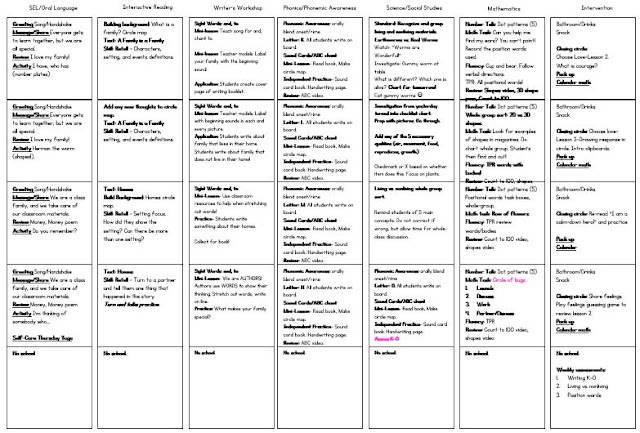 Week 4 Lesson Plans - One (Kind) Kindergarten