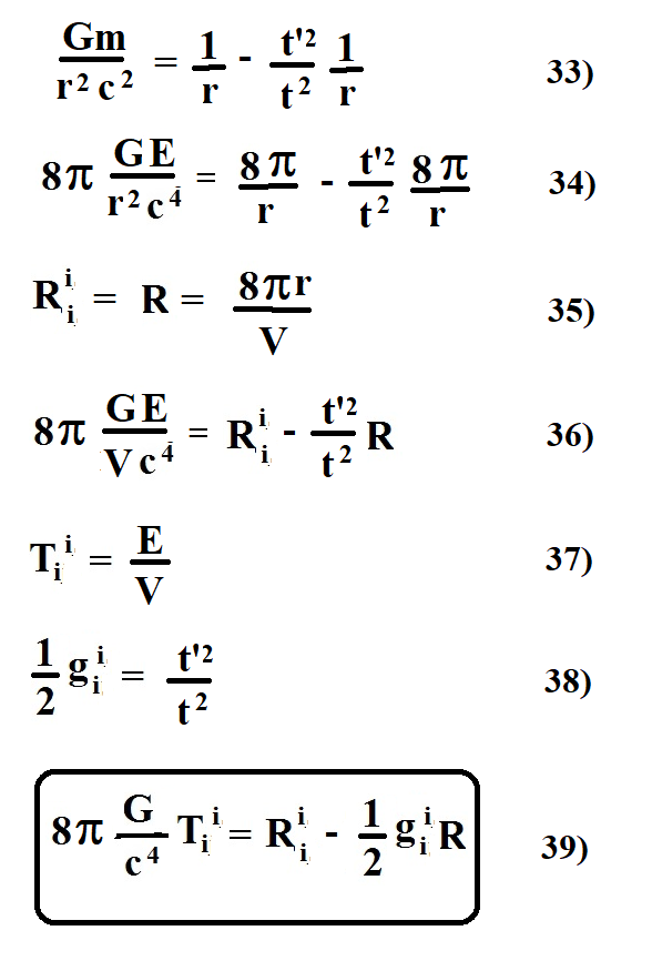 GM Jackson Physics and Mathematics: Does Gravity Really Exist?--Dark ...