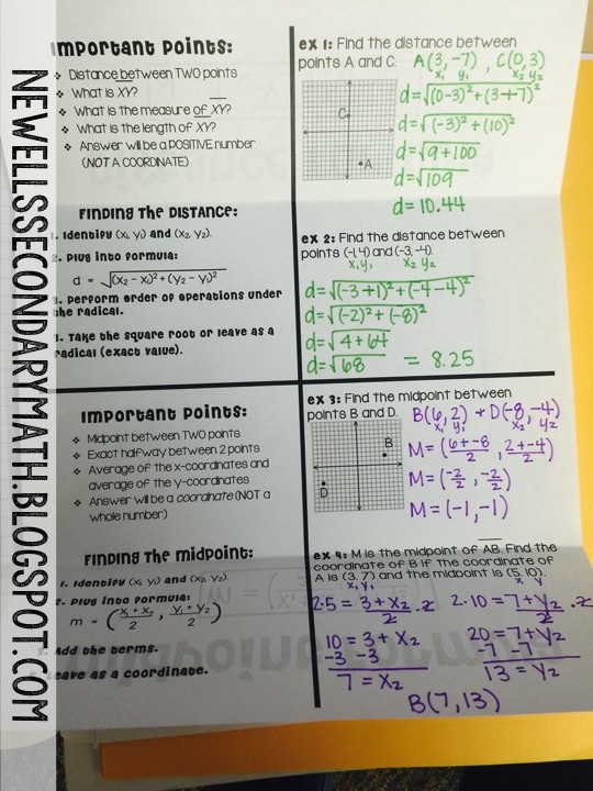 Distance & Midpoint Foldable | Mrs. Newell's Math
