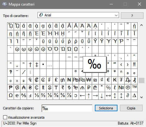 Come inserire caratteri e simboli ASCII in un documento - TantiLink