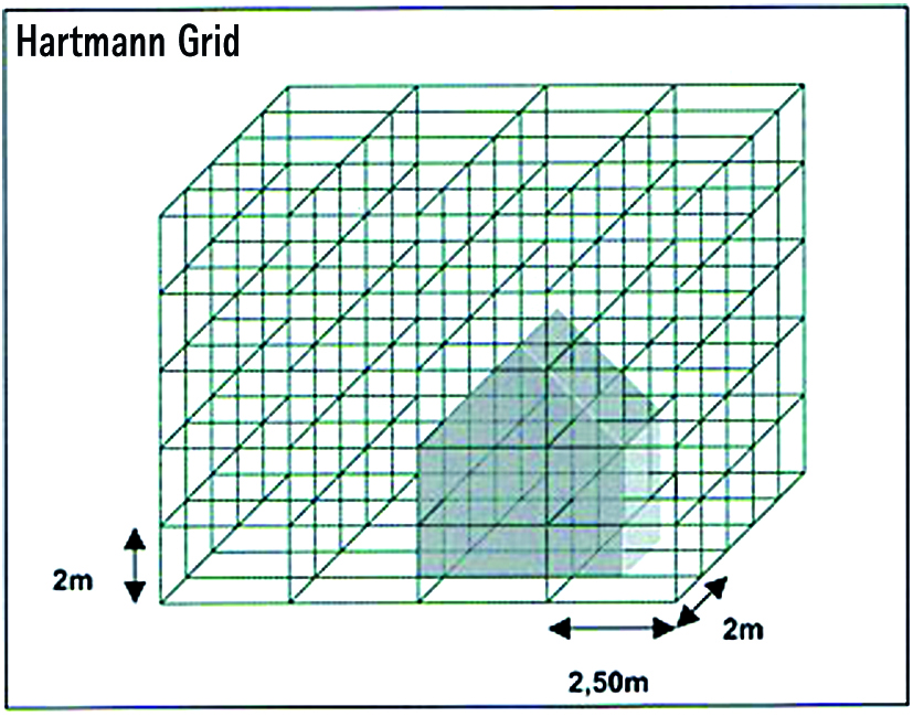 UZDROWICIELE BIOTERAPIA AKUPRESURA ZIOŁOLECZNICTWO EGZORCYZMY: Siatki ...