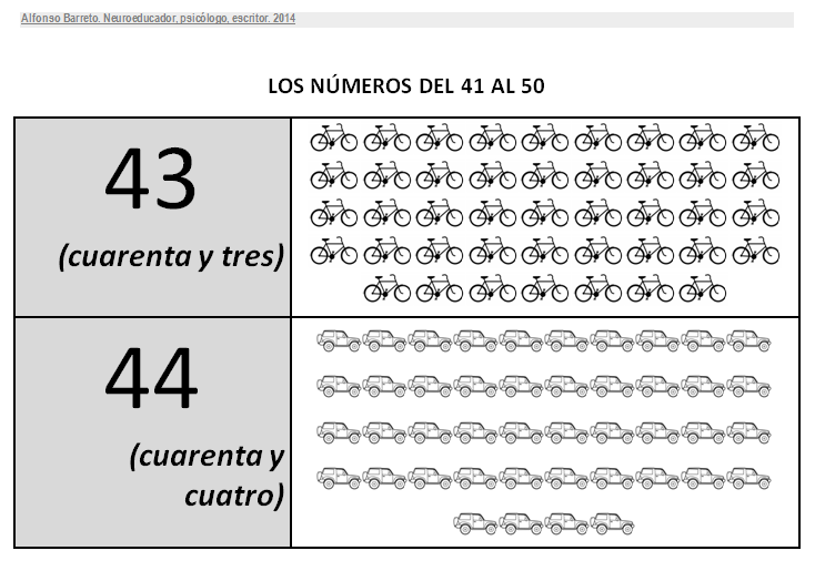 GUÍAS Y ACTIVIDADES DINÁMICAS PRÁCTICAS PARA SUPERAR LAS DIFICULTADES ...