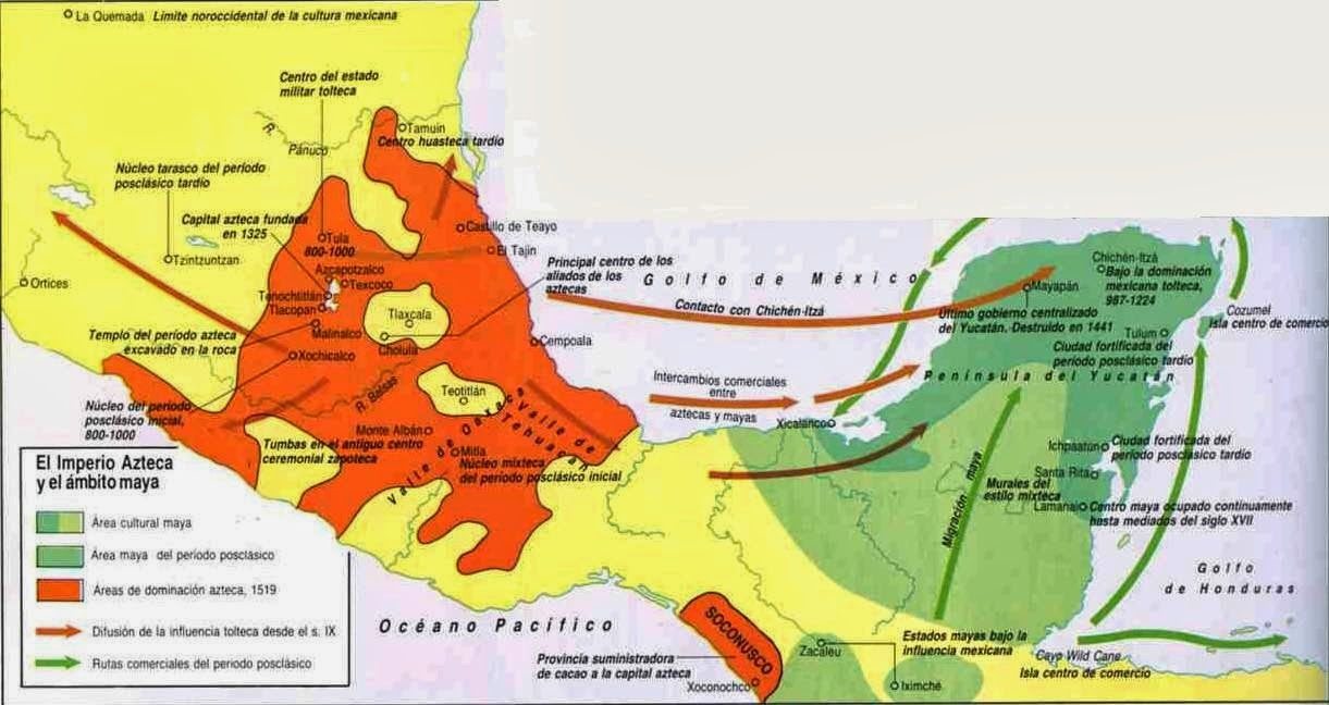 MAYAS - AZTECAS - INCAS: ORIGENES
