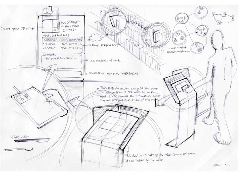 2011 NTUST Wayfinding workshop