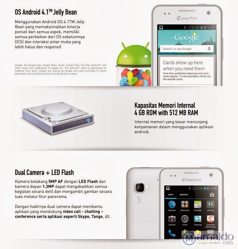 Gambar New SMARTFREN Andromax i 4.0 | Blogtainment